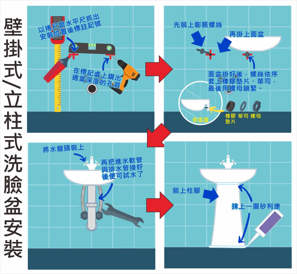 廁所浴室翻修|衛浴翻新流程總整理 巧寓室內設計